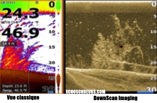Lowrance: vers un sondeur sans fil downscan imaging ? – echosondeurs.com
